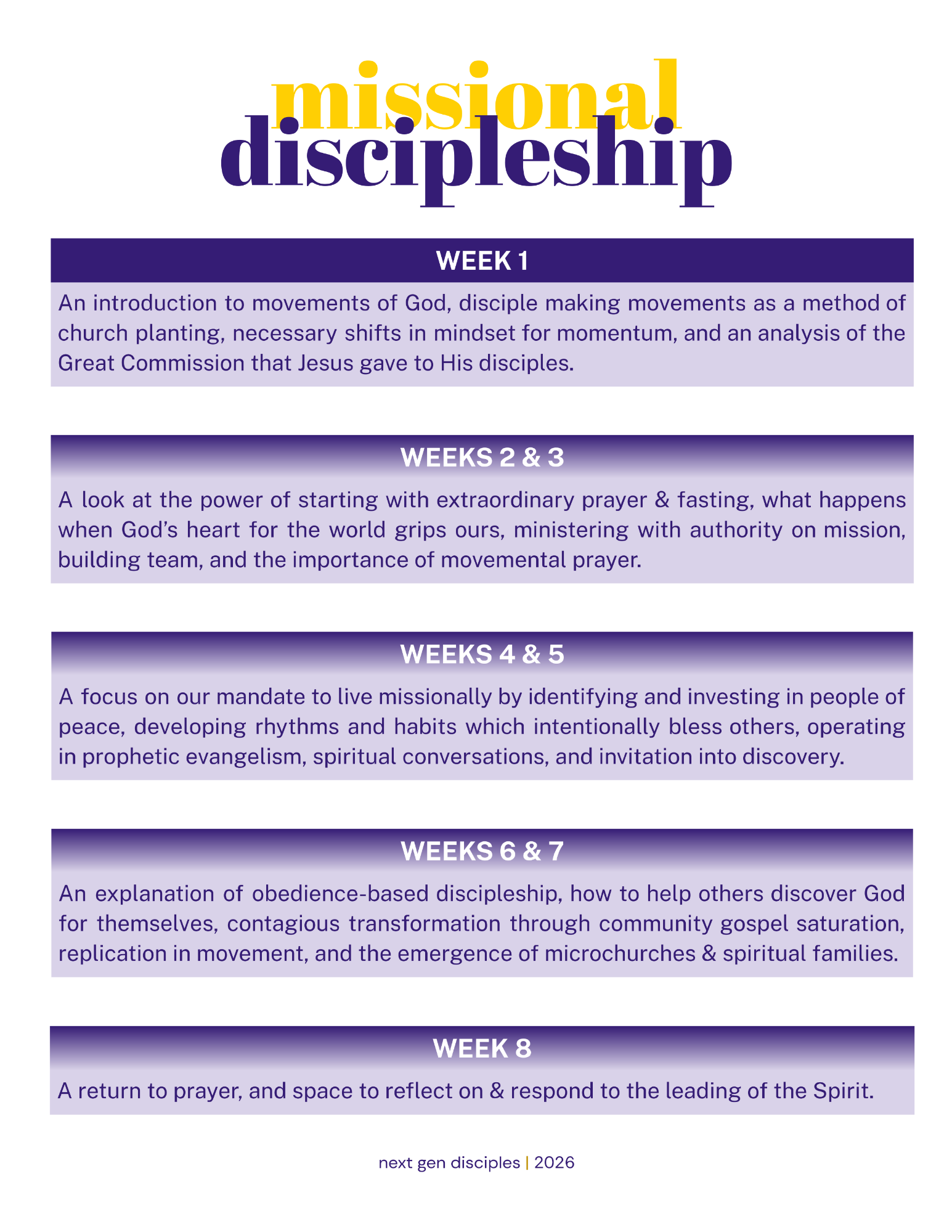 Missional Discipleship - Branch Community